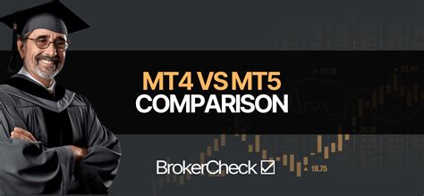 Metatrader 4 Vs Metatrader 5 In 2025