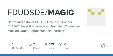 Github Fdudsdemagic Codes And Data For Usenix Security 24 Paper