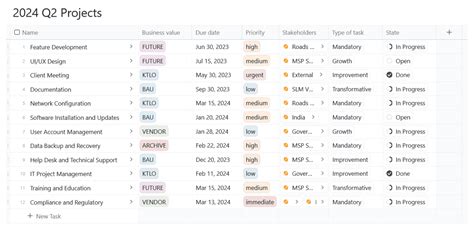 What Is Portfolio Prioritization Model Overview Benefits Tips What Is Portfolio Prioritization Model Overview Benefits Tips