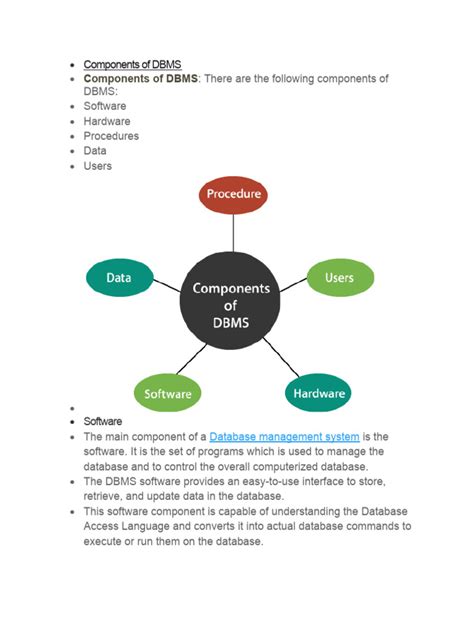 Components Of Dbms Pdf Databases Software