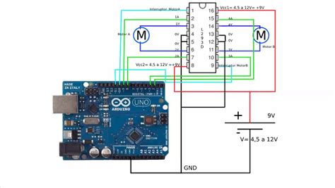 vamsi m on linkedin skilldzire thinkercad iot iottechnology iotprojects iotapplications