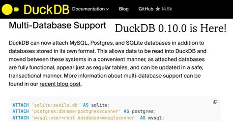 Adrien Sales On Linkedin Postgresql Opensource Databases