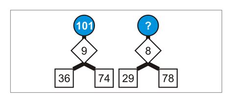Iq Test Numerical [number Nets] Page 2 Of 2