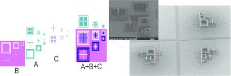 A The Alignment Marks For The Three Layers A B And C Shown Download Scientific Diagram