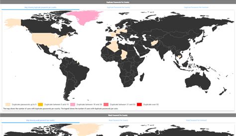 Strengthening Password Security In Active Directory A Powershell