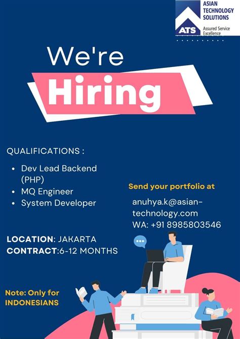 anuhya katta on linkedin indonesia mqengineer systemengineer devleadbackend php frontend…