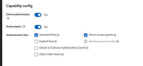 Keycloak 22 0 1 User Login Unauthorized Stack Overflow