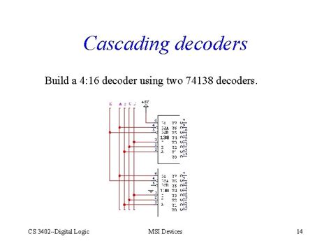 Msi Combinational Logic Circuits Cs 3402 Digital Logic