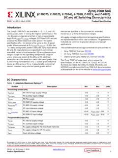 Zynq 7000 SoC Z 7007S Z 7012S Z All Programmable Zynq 7000 Soc Z 7007s Z 7012s Z All