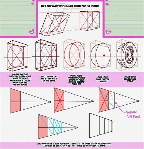 Drawing Circles In Perspective How To Draw Circles And Ellipses In