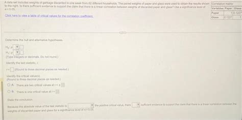 solved a data set includes weights of garbage discardod in
