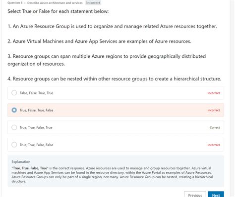 Can A Resource Group Be Nested Razurecertification