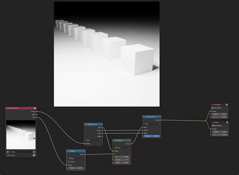 Chromatic Abbreviation Based On Depth Compositing And Post Processing