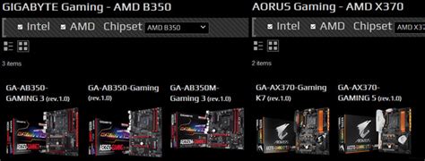 Gigabyte Announces Quintet Of AMD Ryzen AM4 Motherboards Mainboard News HEXUS Net