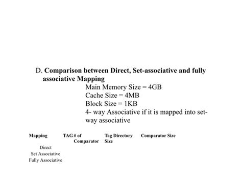 Solved D Comparison Between Direct Set Associative And