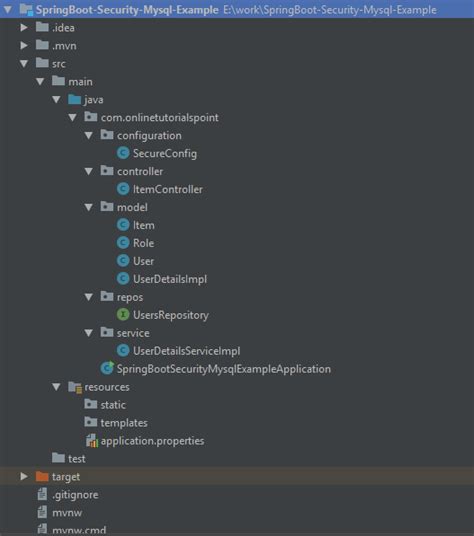 spring boot security mysql database integration example