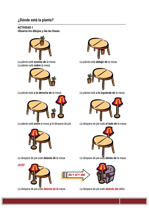 Advérbios De Lugar Em Inglês Braincp