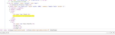 Javascript Protractorjs Unable To Get Accurate Table Row And