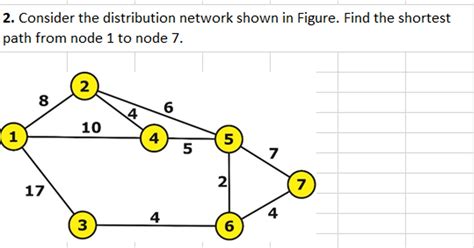 Solved Consider The Distribution Network Shown In Figure