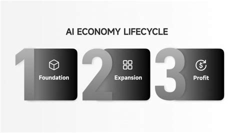 Exploring Magnetais Groundbreaking Ai And Web3 Protocol Fusion Chat