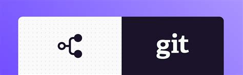 How To Manage Terraform State With Git And Cicd By Mike Tyson Of The