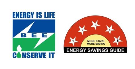 Vincular Indian Regulatory Compliance Consultancy