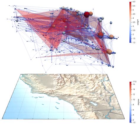 GitHub Gabipana Seismic Networks Python Tools For Earthquakes Visualization And Earthquake