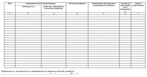 Журнал дезинфекции образец заполнения