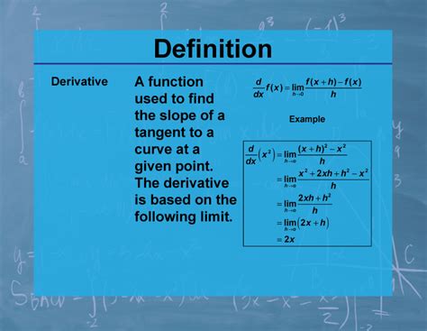 Definition Calculus Topics Derivative Media4math