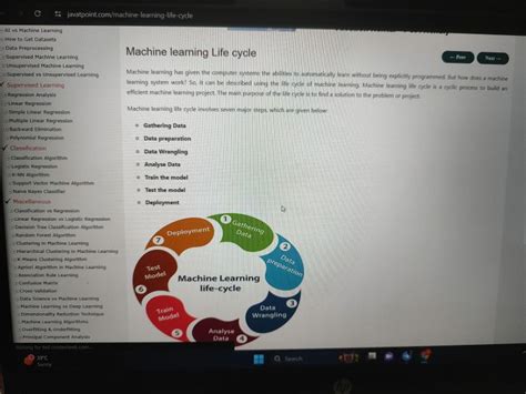 Regimadugula Hari Krishna On Linkedin Task 33 Explore Machine Learning Life Cycle Pythonlife