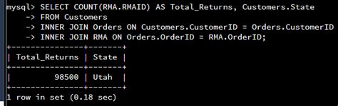 Mysql How To Count Orders By State Stack Overflow