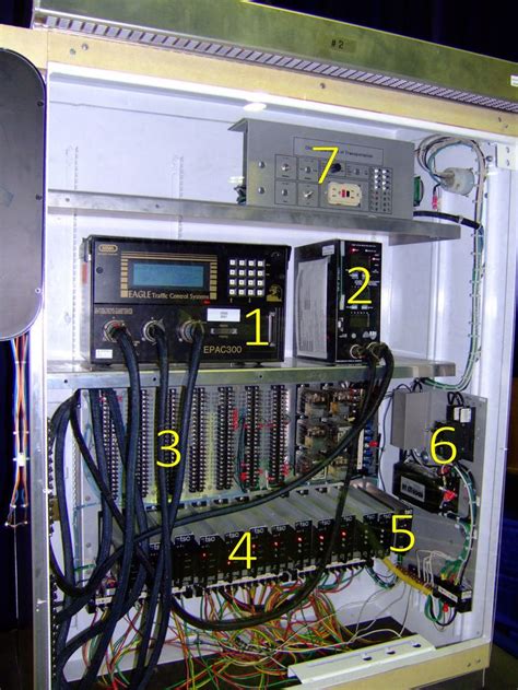 70 Traffic Signal Controller Cabinet Corner Kitchen Cupboard Ideas