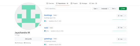 Develop Backend Apis In Python Using Django Framework By