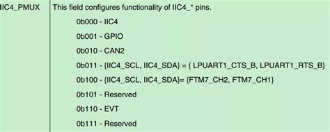 Ok1028a‑c Development Board Pwm Output Guide Ftm7 Rcw And Device Tree