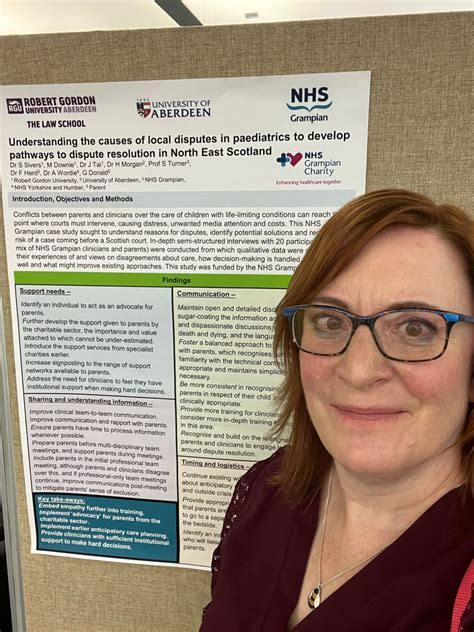 Nhsgrdconf2023 Paediatrics Bioethics Endoflife Disputeresolution Medicalethics Sarah Sivers