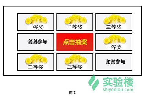 使用javascript、css、jquery和php实现转盘抽奖 知乎 使用javascript、css、jquery和php实现转盘抽奖 知乎