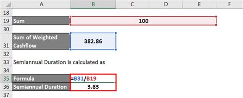 Macaulay Duration Formula Example With Excel Template