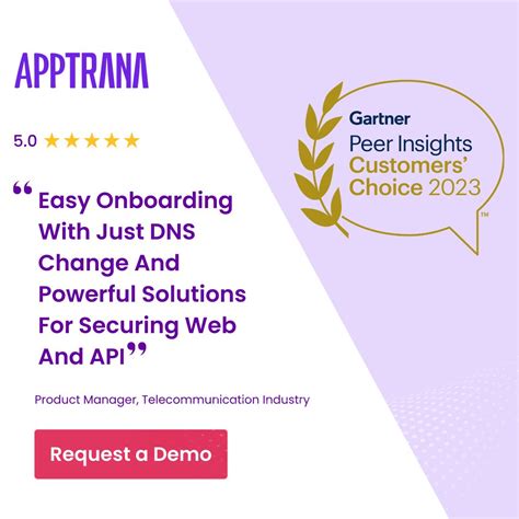 Indusface On Linkedin Ai Powered Fully Managed Application Security