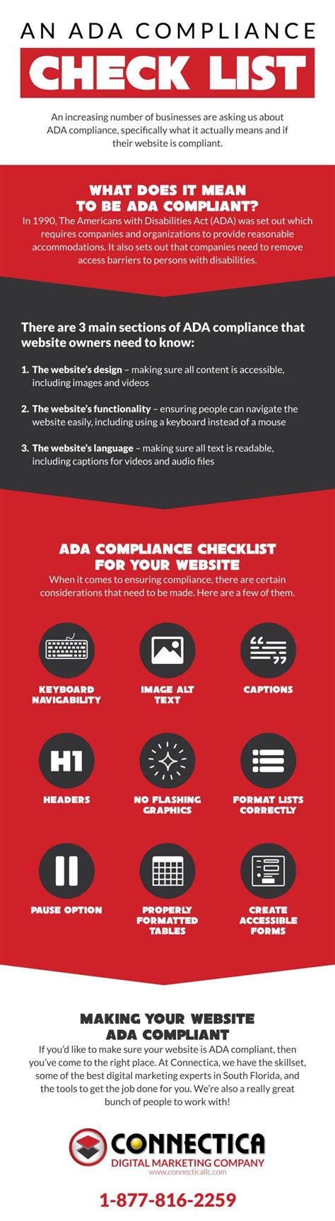 AN ADA COMPLIANCE CHECK LIST By Connectica Llc Issuu