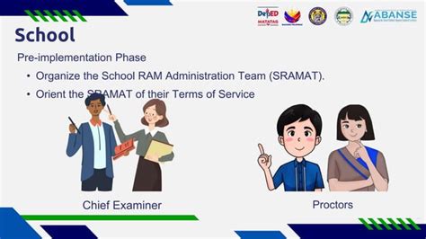 1 Ram Orientation Presentation Materialspptpptx 1 Ram Orientation Presentation Materialspptpptx