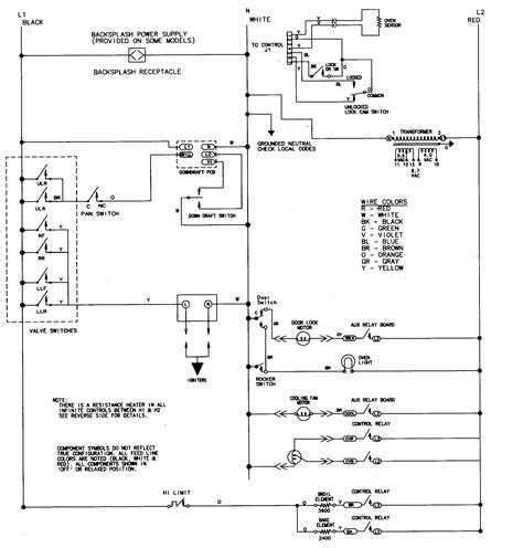 Unlocking The Secrets A Comprehensive Power Acoustik Wiring Diagram Guide