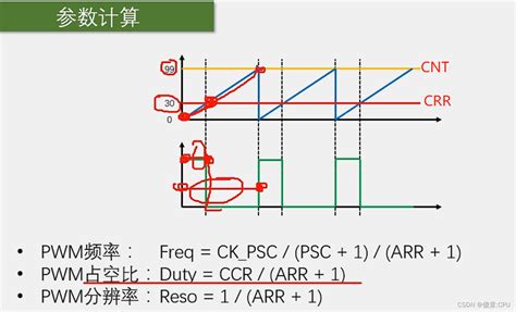 TIM 输出比较PWMSTM stm 使用高级时钟tim 实现pwm输出比较 CSDN博客 TIM 输出比较PWMSTM stm 使用高级时钟tim 实现pwm输出比较 CSDN博客