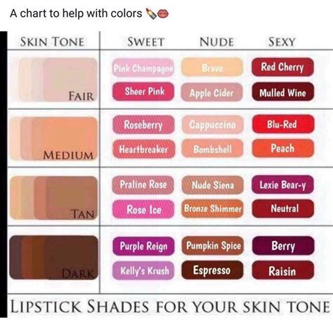 Fashion Fair Lipstick Color Chart Coloring Pages