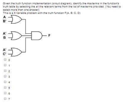 Solved Given The Truth Function Implementation Circuit