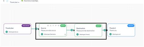 Fetching Multiple Entity And All Needs To Obtained Before Proceeding The Follow Xo Platform