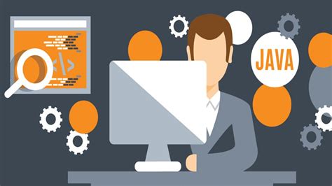 Roadmap To Becoming A Java Developer Step By Step 4 Year Career Roadmap By Naem Azam