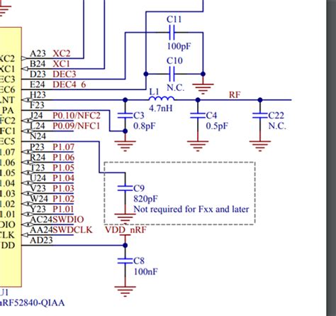 Nrf52840 Tx Radiation Sideband Exceeds Standard Nordic Qanda Nordic Devzone Nordic Devzone