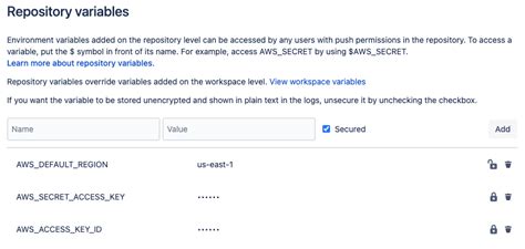 Holes In Your Bitbucket Why Your Ci Cd Pipeline Is Leaking Secrets