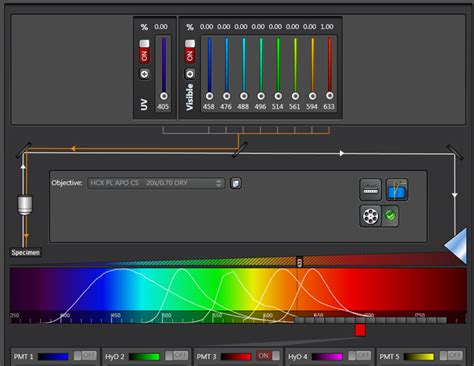 Biology And Biochemistry Imaging Core Bbic Leica Lambda Scans