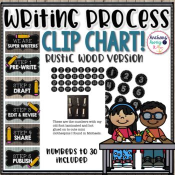 Writing Process Chart By Anchors Away In K TPT